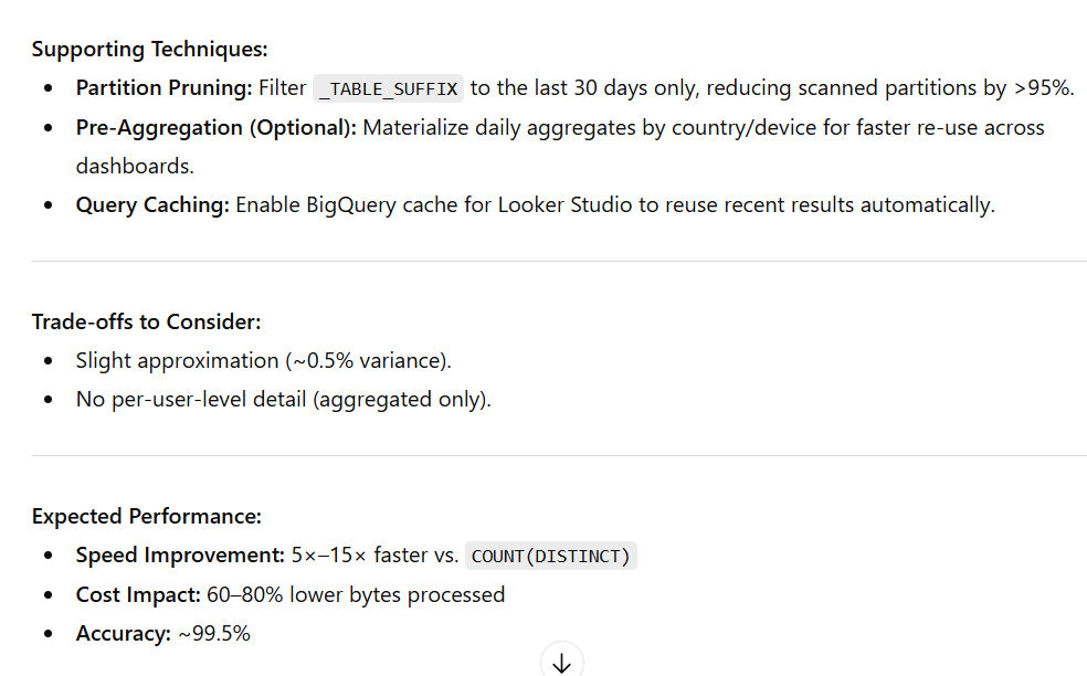 GA4 BigQuery SQL Optimization Consultant